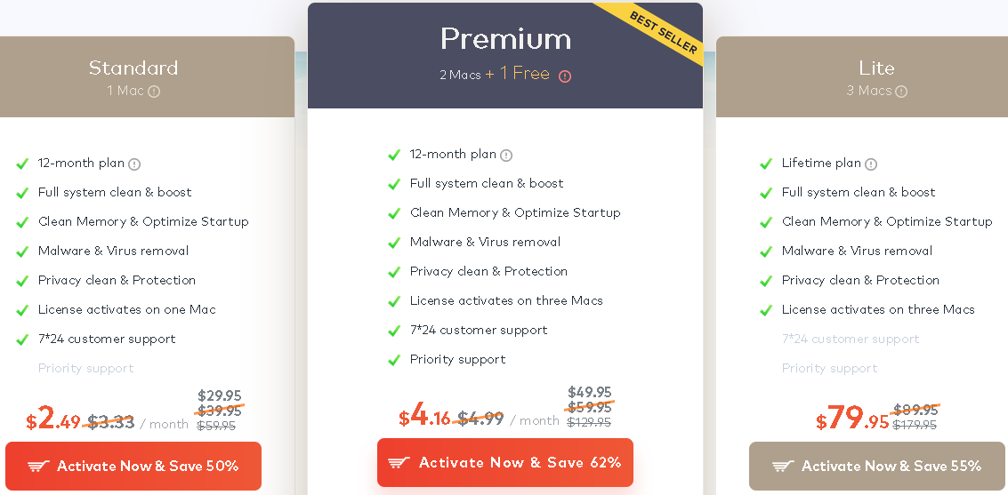 2025年6款Mac OS软件卸载工具推荐（免费/付费+50%返利优惠）- 彻底清除App残留！ - Extrabux