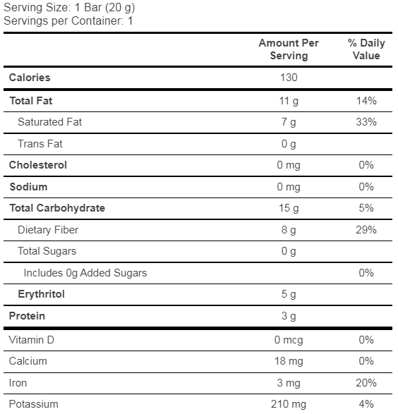 10 Most Popular 70% Cocoa Dark Chocolates in the World (Taste, Benefits ...
