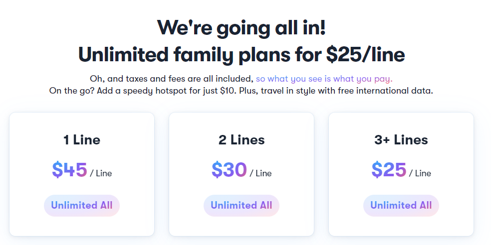 Verizon MVNOs: Comparing 7 Best Carriers Using Verizon Network in 2025 - Extrabux