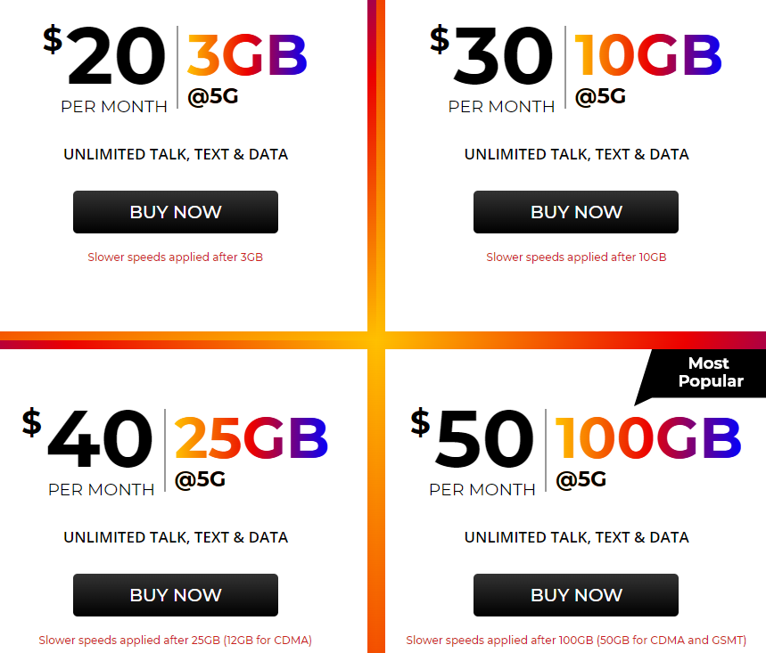 Red Pocket vs. Mint Mobile vs. US Mobile vs. TracFone: Full Comparison ...