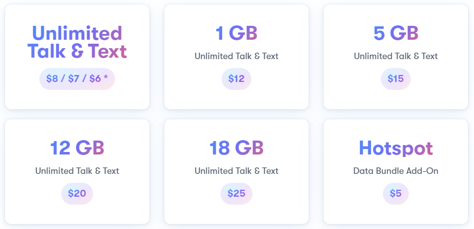 Red Pocket vs. Mint Mobile vs. US Mobile vs. TracFone: Full Comparison ...