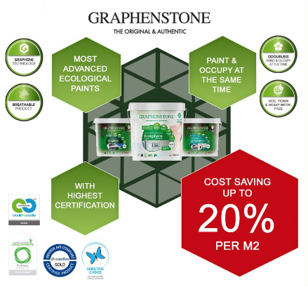 2025马来西亚油漆选购攻略（油漆种类+品牌推荐+价格+购买网站+必备工具） - Extrabux