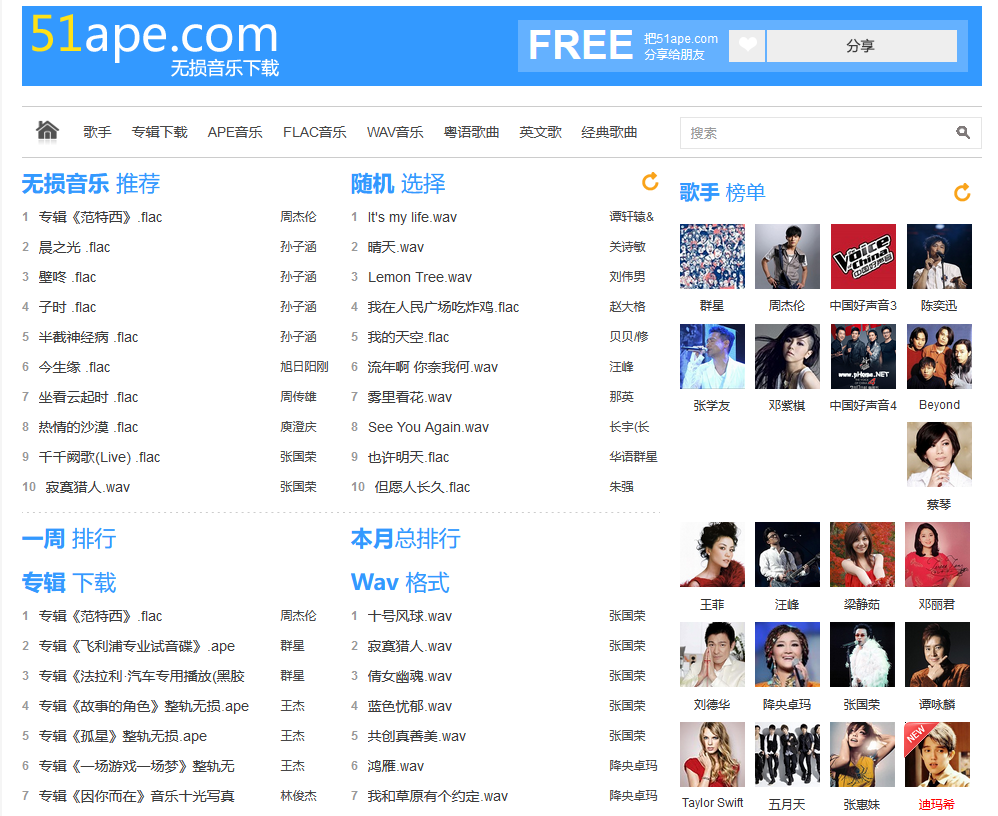 22个国内外下载无损音乐的网站及APP推荐 - 全网歌曲免费听！ - Extrabux