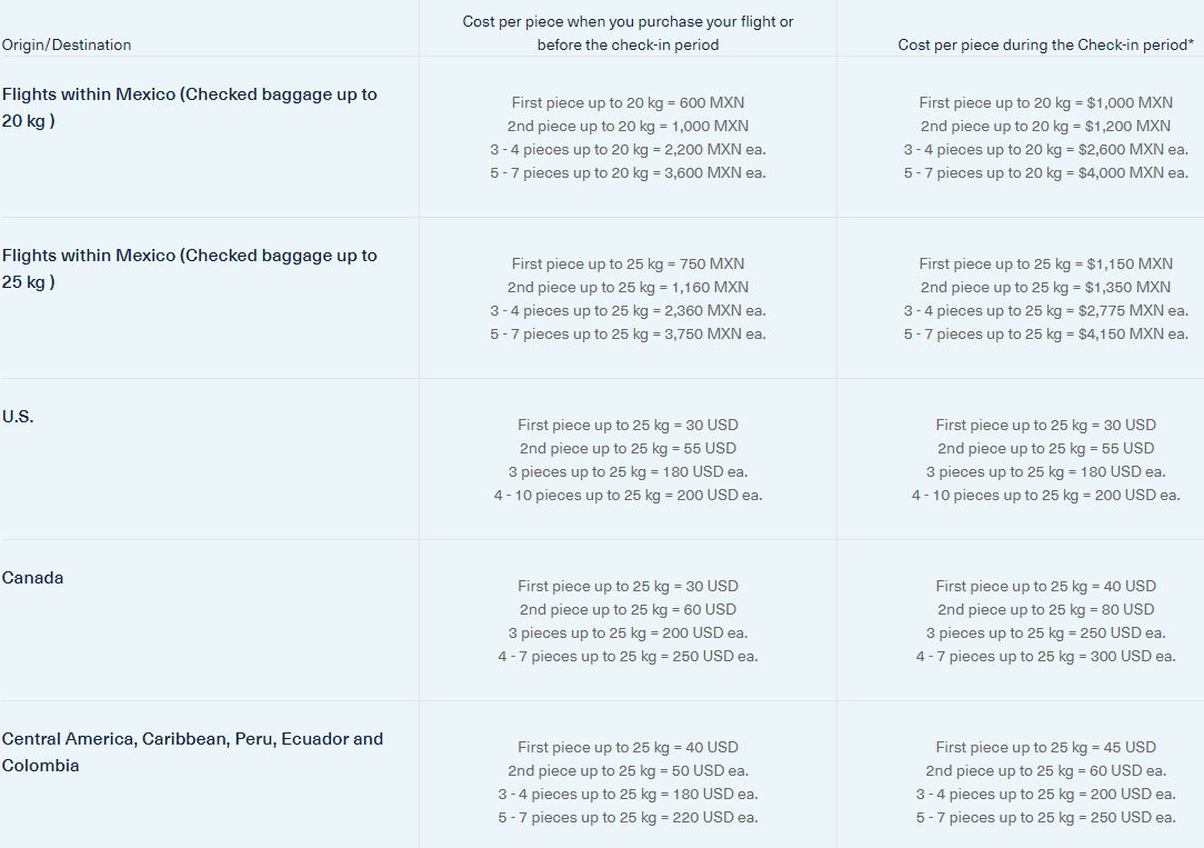 2025墨西哥各航空公司行李规定汇总（重量、尺寸、行李额、收费标准、限制等） - Extrabux