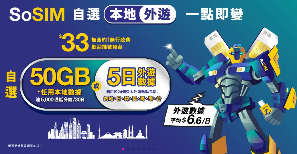 2025香港最便宜的电话卡及手机套餐推荐（套餐内容+价格+办理渠道+3.5%返利优惠） - Extrabux