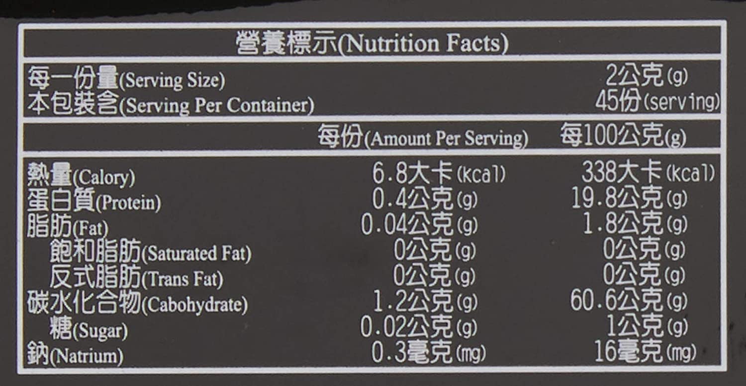 UCC 117 vs. 114 vs. 118 vs. Sumiyaki: Differences and Reviews 2025 - Extrabux