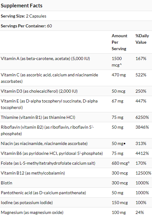 Athletic Greens vs. Multivitamins: Ultimate Comparison & Verdict 2025 ...