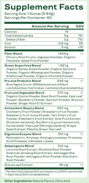 7 Best Alternatives to Bloom Greens & Superfoods 2025 - Extrabux