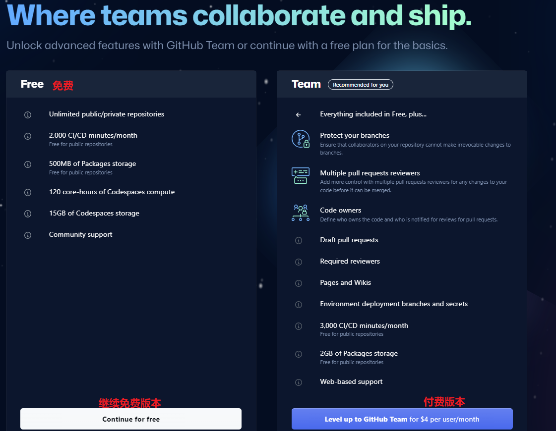 2025年最全GitHub注册及使用攻略（官网+详细教程+注册邮箱+常见问题） - Extrabux