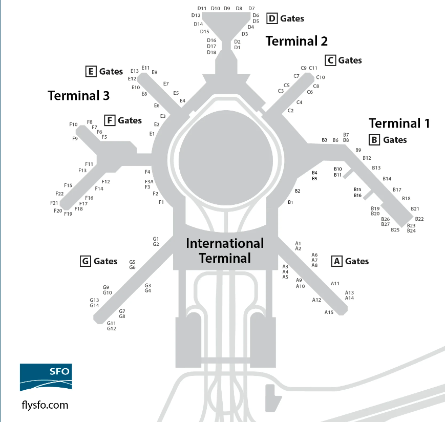 2025旧金山机场转机过夜攻略（最新规定+转机流程+休息室/酒店/餐厅/免税店+地图+防疫政策+常见问题） - Extrabux
