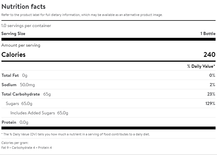 Mr. Pibb vs. Dr. Pepper vs. Coca-Cola vs. Pepsi: Differences and ...