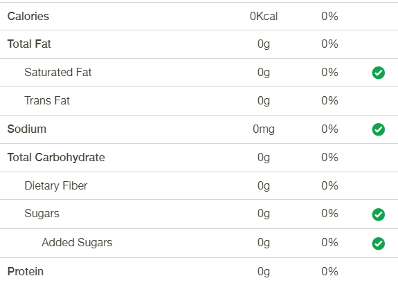 Essentia vs. Icelandic Glacial vs. CORE vs. Smartwater: Who Wins the ...
