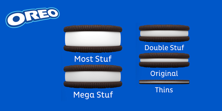 OREO Regular vs. Double Stuf vs. Mega Stuf vs. Most Stuf vs. Thins: Differences and Reviews 2025 ...