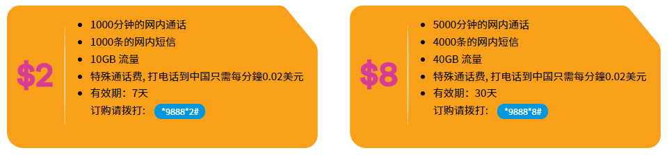 2025最新柬埔寨Cellcard（C卡）手机套餐选购攻略（激活+套餐价格+充值+查询+常见问题） - Extrabux