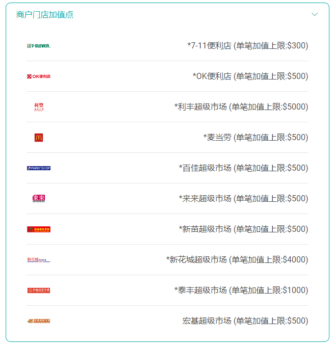 2024澳门通卡Macau Pass全攻略（使用范围+优惠+卡种类+价格+购买渠道+充值+退卡+实名） - Extrabux