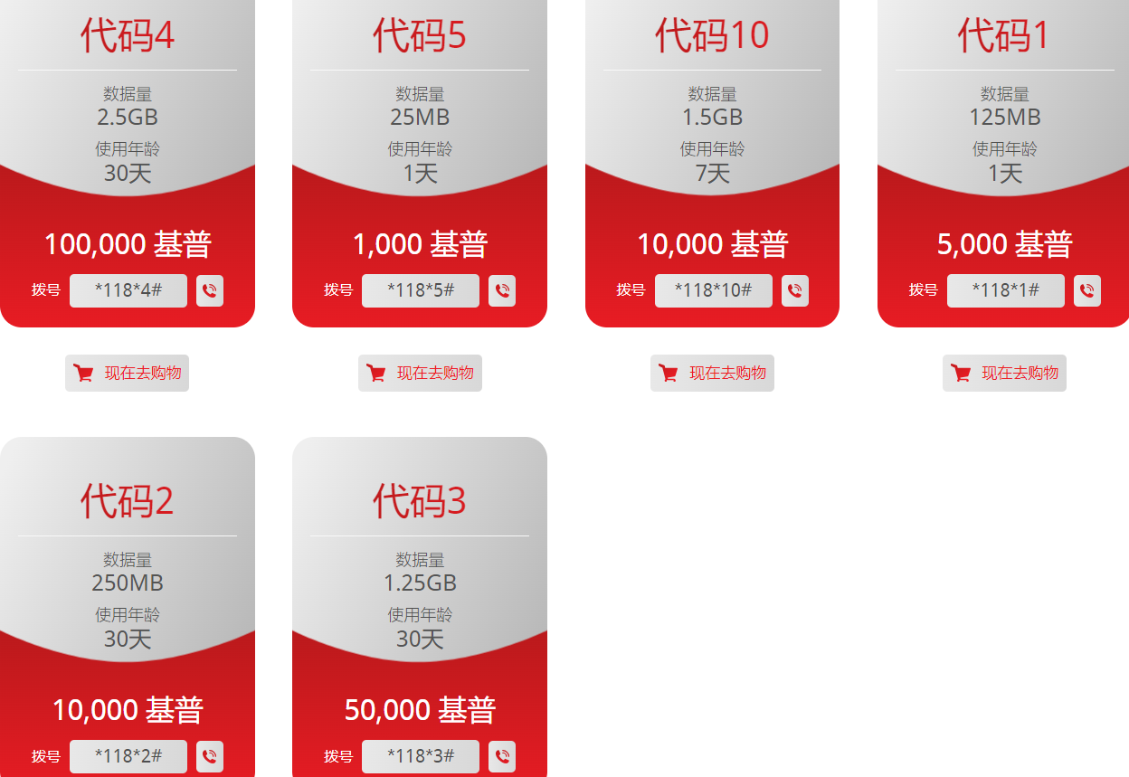 2025老挝电话卡及手机套餐选购攻略（运营商及套餐对比+办理方式+实名+激活+充值+查询） - Extrabux