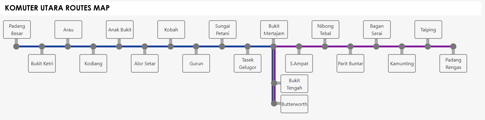 2025马来西亚火车乘坐及购票攻略（路线及时间表+订票流程+票价+改签/退票+火车票App+常见问题） - Extrabux