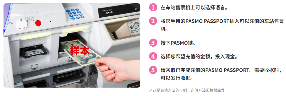 2025日本PASMO卡购买及使用攻略（购买方式+充值+使用范围+有效期+退卡/过期+常见问题） - Extrabux