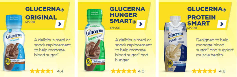 Boost vs. Ensure vs. Glucerna vs. Premier Protein: Which Protein Shake ...