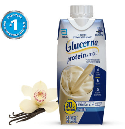 Boost vs. Ensure vs. Glucerna vs. Premier Protein: Which Protein Shake ...