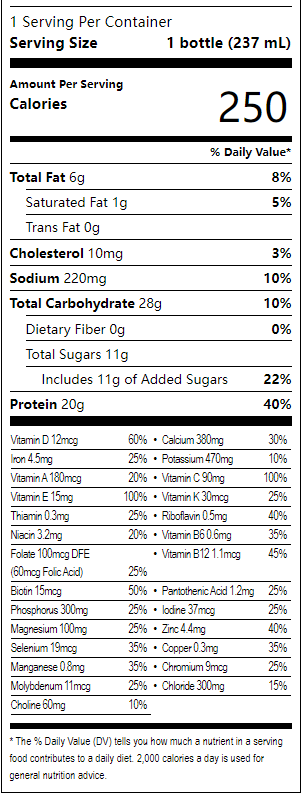 Boost vs. Ensure vs. Glucerna vs. Premier Protein: Which Protein Shake ...