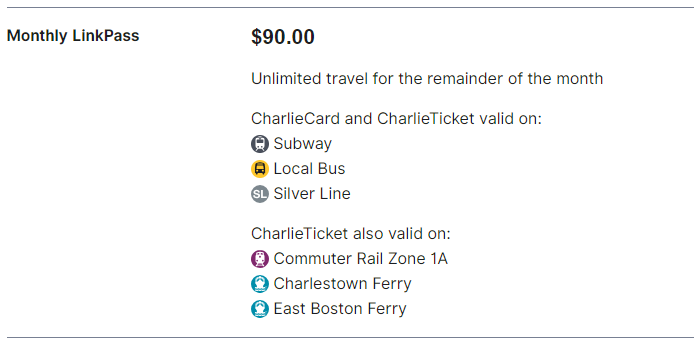 2025波士顿地铁乘坐及购票/卡攻略（线路图及运营时间+票价+买票/卡方式+注意事项） - Extrabux