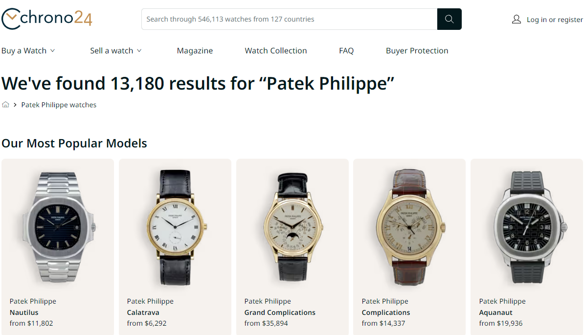 Where To Buy Patek Philippe The Cheapest In 2025? (Cheapest Country ...