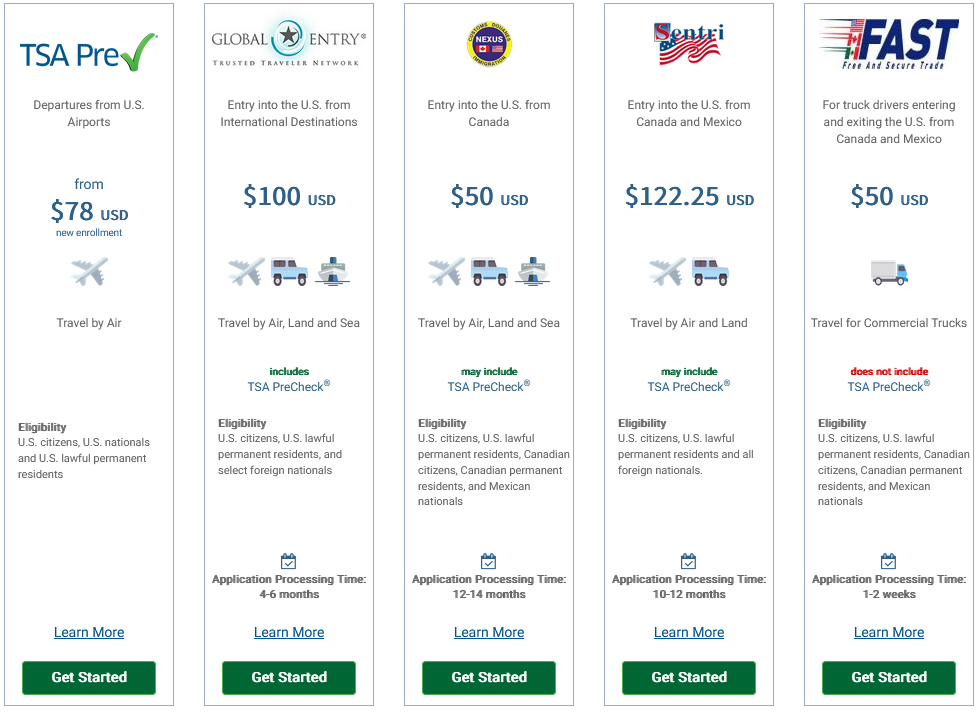 5种美国机场快速通关方法：TSA Pre , Global Entry, NEXUS, SENTRI, FAST等申请攻略! - Extrabux