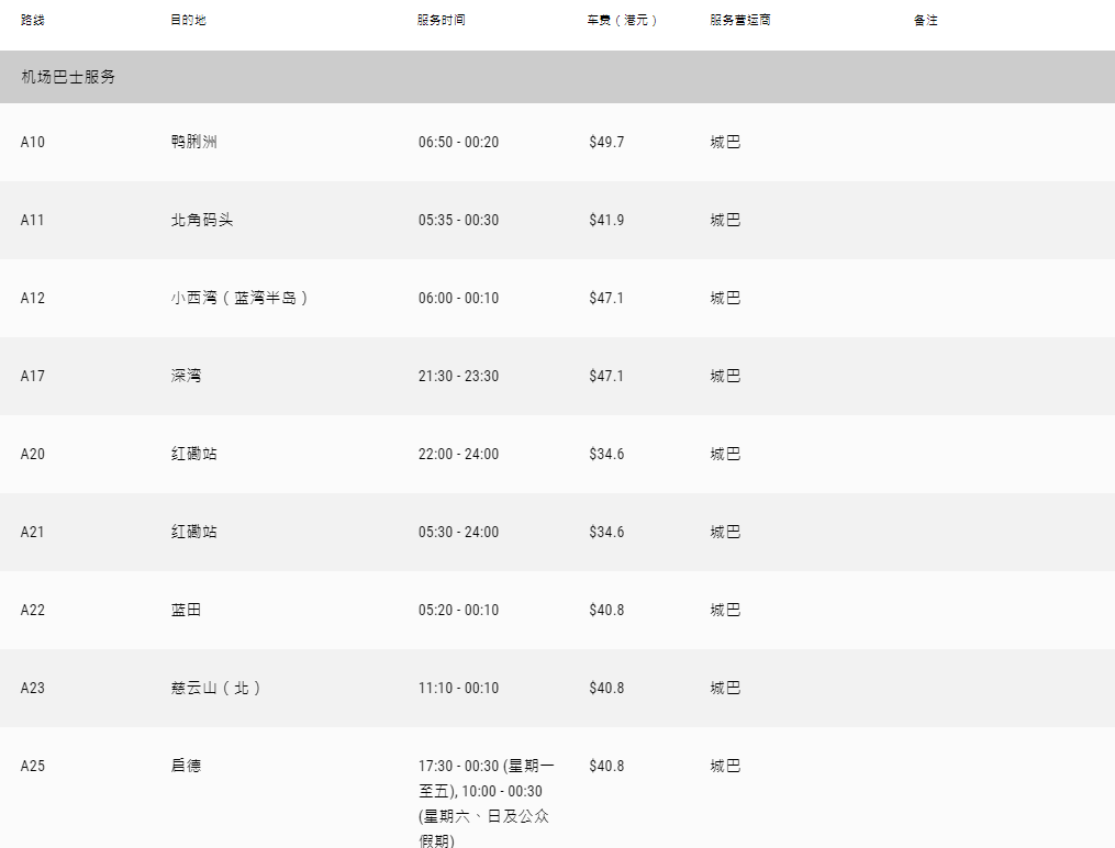 2025香港机场巴士攻略（站点+线路图和时刻表+订票方式及票价+乘车+常见问题） - Extrabux