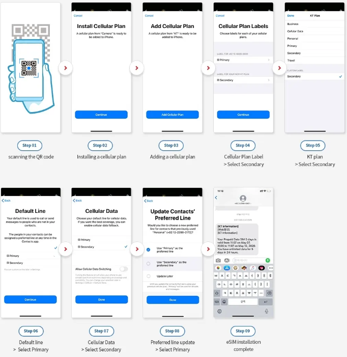 2025韩国上网卡SIM/eSIM和随身WiFi推荐（价格+领取+激活+购买渠道）-附上网方式汇总及对比！ - Extrabux