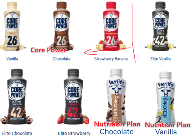 Fairlife Nutrition Plan vs. Core Power vs. Elite: Differences and ...