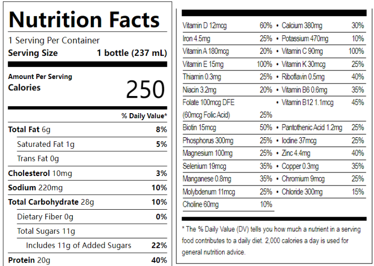 BOOST Original vs. Plus vs. High Protein vs. Breeze vs. Soothe ...