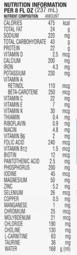 Nepro vs. Suplena vs. Glucerna vs. Novasource Renal: Differences and ...