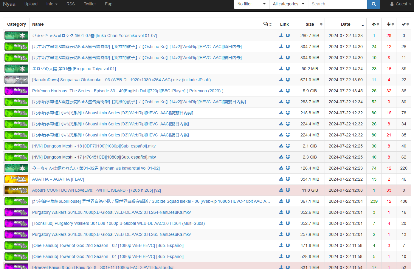 12个国内外动漫磁力、BT资源下载网站推荐 - 最新番剧免费下载！ - Extrabux