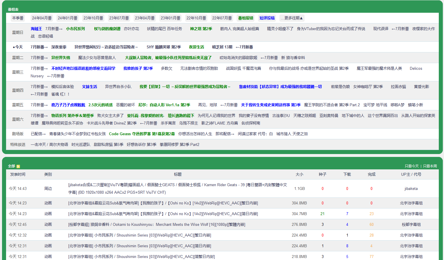 12个国内外动漫磁力、BT资源下载网站推荐 - 最新番剧免费下载！ - Extrabux