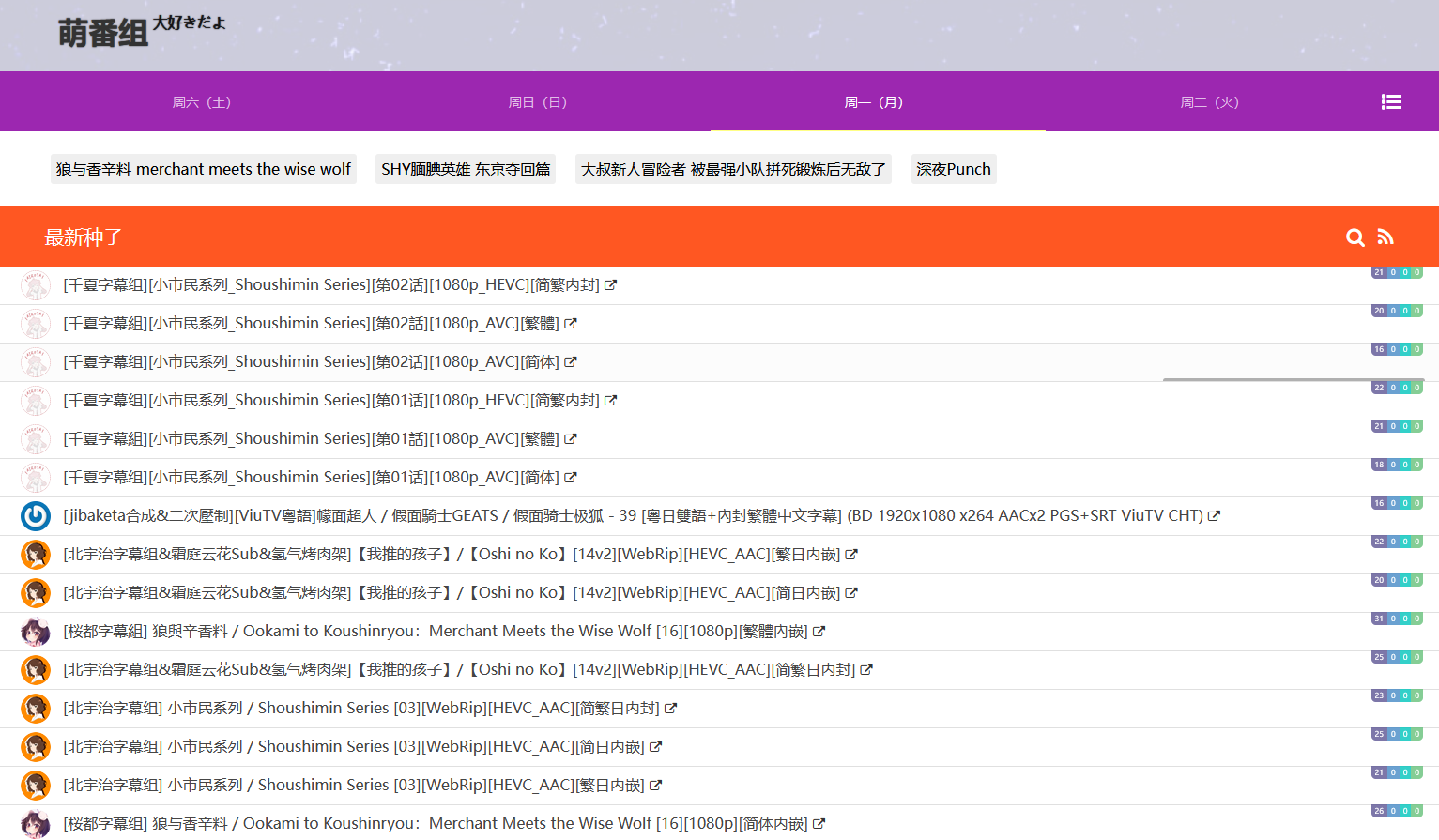 12个国内外动漫磁力、BT资源下载网站推荐 - 最新番剧免费下载！ - Extrabux