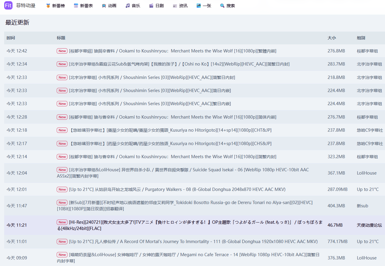 12个国内外动漫磁力、BT资源下载网站推荐 - 最新番剧免费下载！ - Extrabux