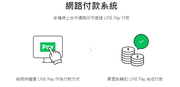 2025最新LINE Pay注册教程与使用指南（流程+实名认证+充值+收付款+提现+转账/汇款+常见问题） - Extrabux