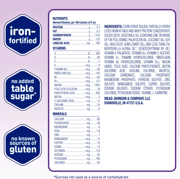 Enfamil Gentlease vs. NeuroPro vs. Enspire vs. A.R. Infant Formulas ...