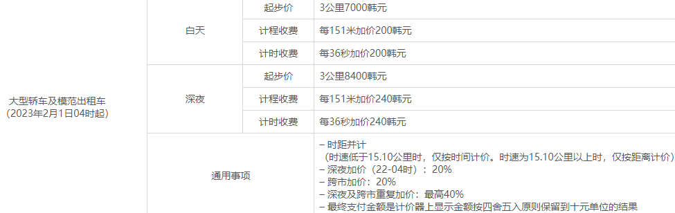 2025首尔打车攻略（叫车方式+车辆种类+收费标准+支付方式+叫车App+拼车预约+常见问题） - Extrabux