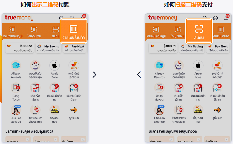 12个能在中国使用的国外钱包App - AlipayHK, Touch 'n Go, TrueMoney, MPay, Kakao Pay等 ...
