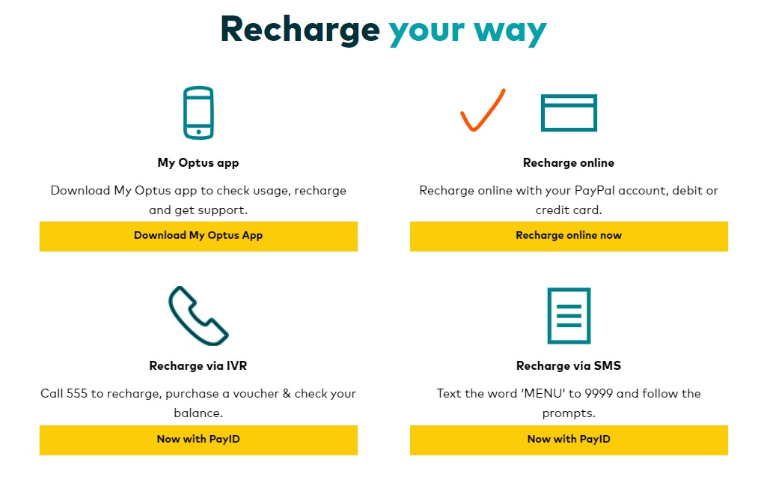 2025澳洲Optus电话卡购买、激活及充值教程（套餐内容及价格+查询） - Extrabux