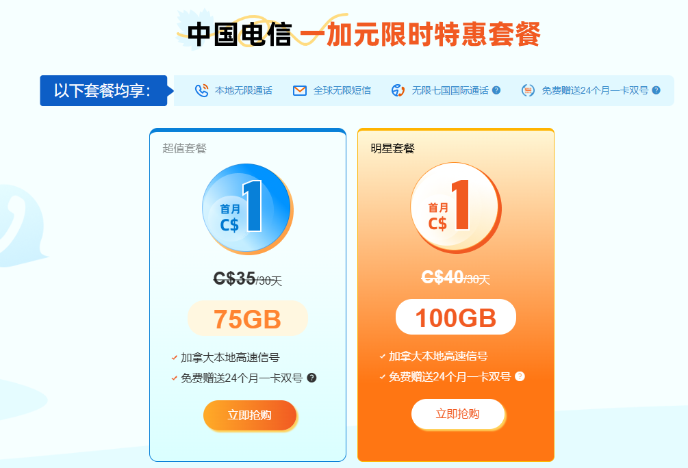 2个可在中国使用的加拿大电话卡推荐（价格+套餐内容）- 短期回中国，临时手机卡必备！ - Extrabux
