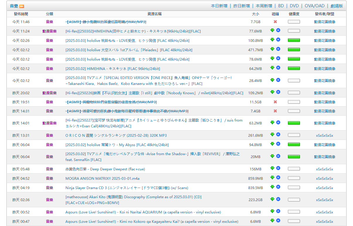 11个免费下载动漫音乐的网站推荐 - 听新番、经典动漫OP、ED、OST等！ - Extrabux