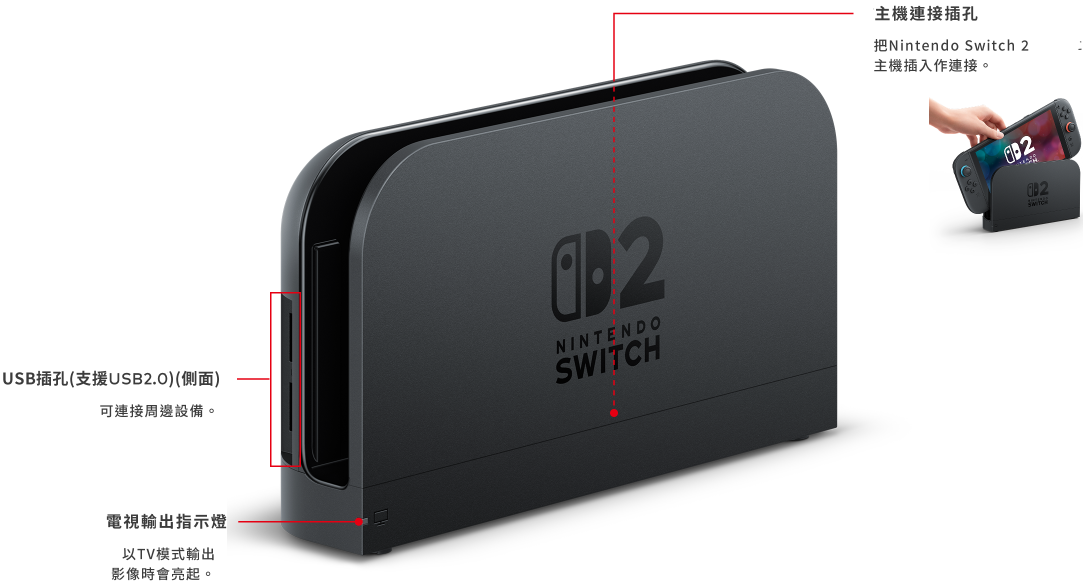 2025任天堂Switch 2发售日期、性能详解及预购攻略（售价+配置/参数+版本区别+首发游戏+跟一代对比+常见问题） - Extrabux