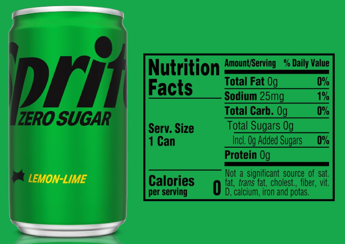 Sprite Zero Sugar vs. Regular Sprite 2025: Taste Test & Health ...