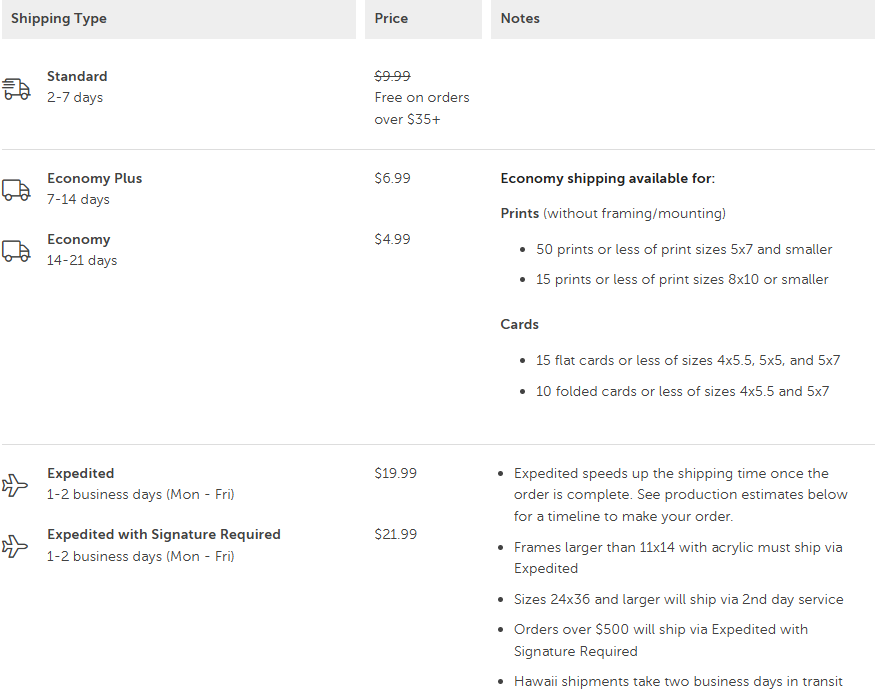 Snapfish vs. Shutterfly vs. Mpix vs. FreePrints: Quality and Price ...
