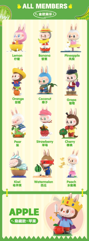 2025年Labubu最新代及历代各系列发售时间表（原价+隐藏款+是否绝版/限量/在售） - Extrabux