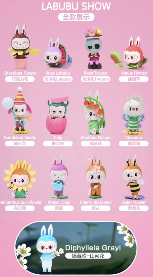 Discover All The Secret Rare Labubus from V1 To V3 Series - Extrabux