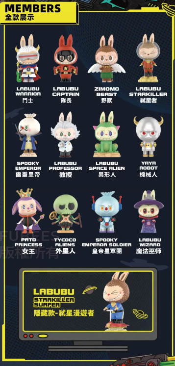 Discover All The Secret Rare Labubus from V1 To V3 Series - Extrabux